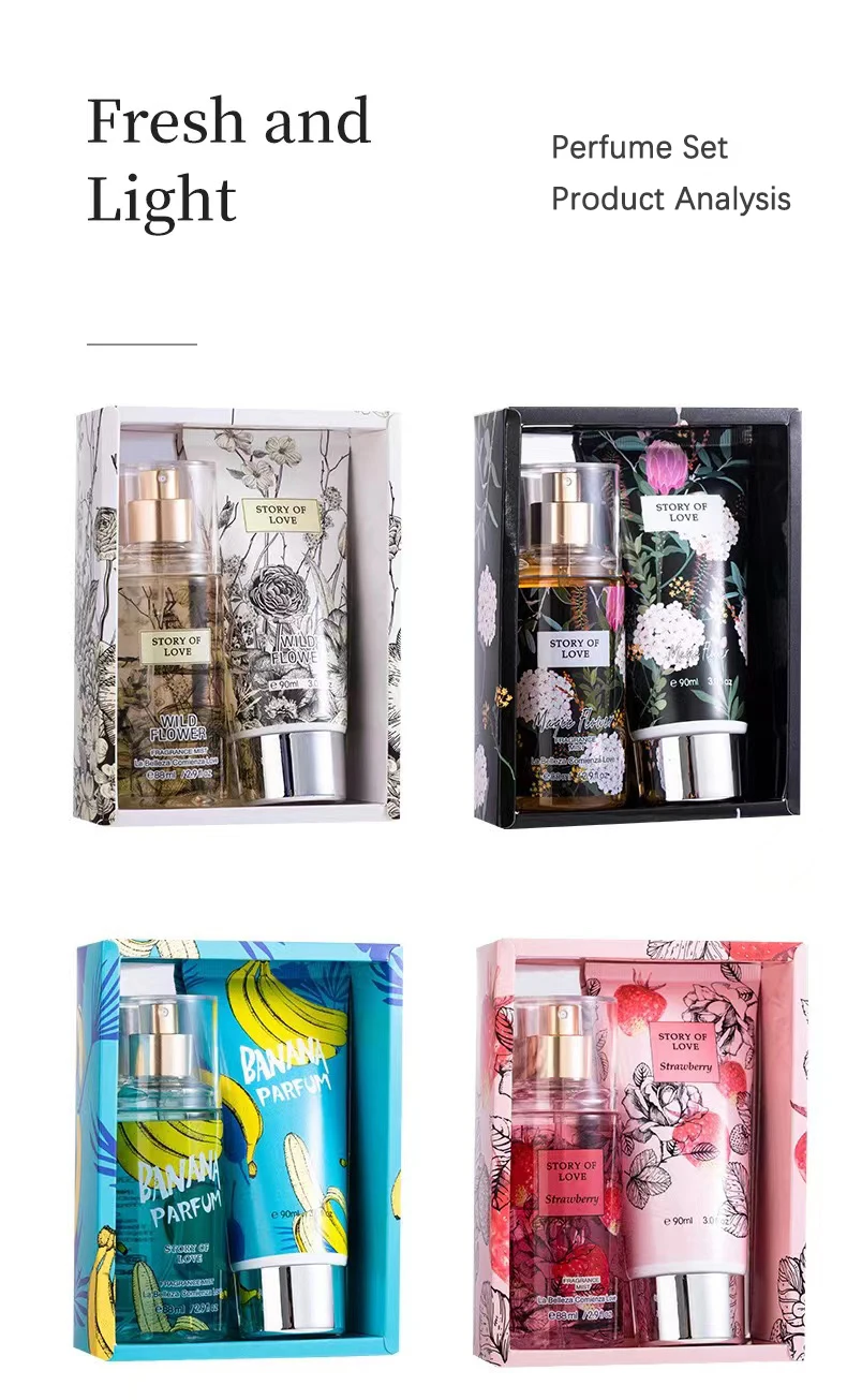 Perfume Gift Set - 88ml Body Mist & 90ml Body Lotion