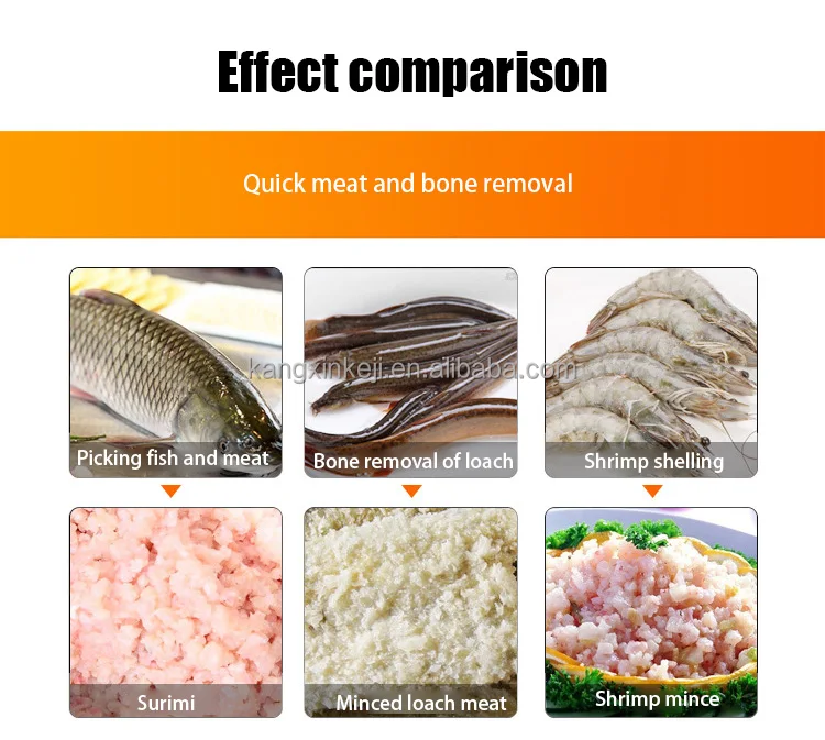 High Efficiency Fish Bone Separator Mtxc300 Fish-bones-remover Deboning ...