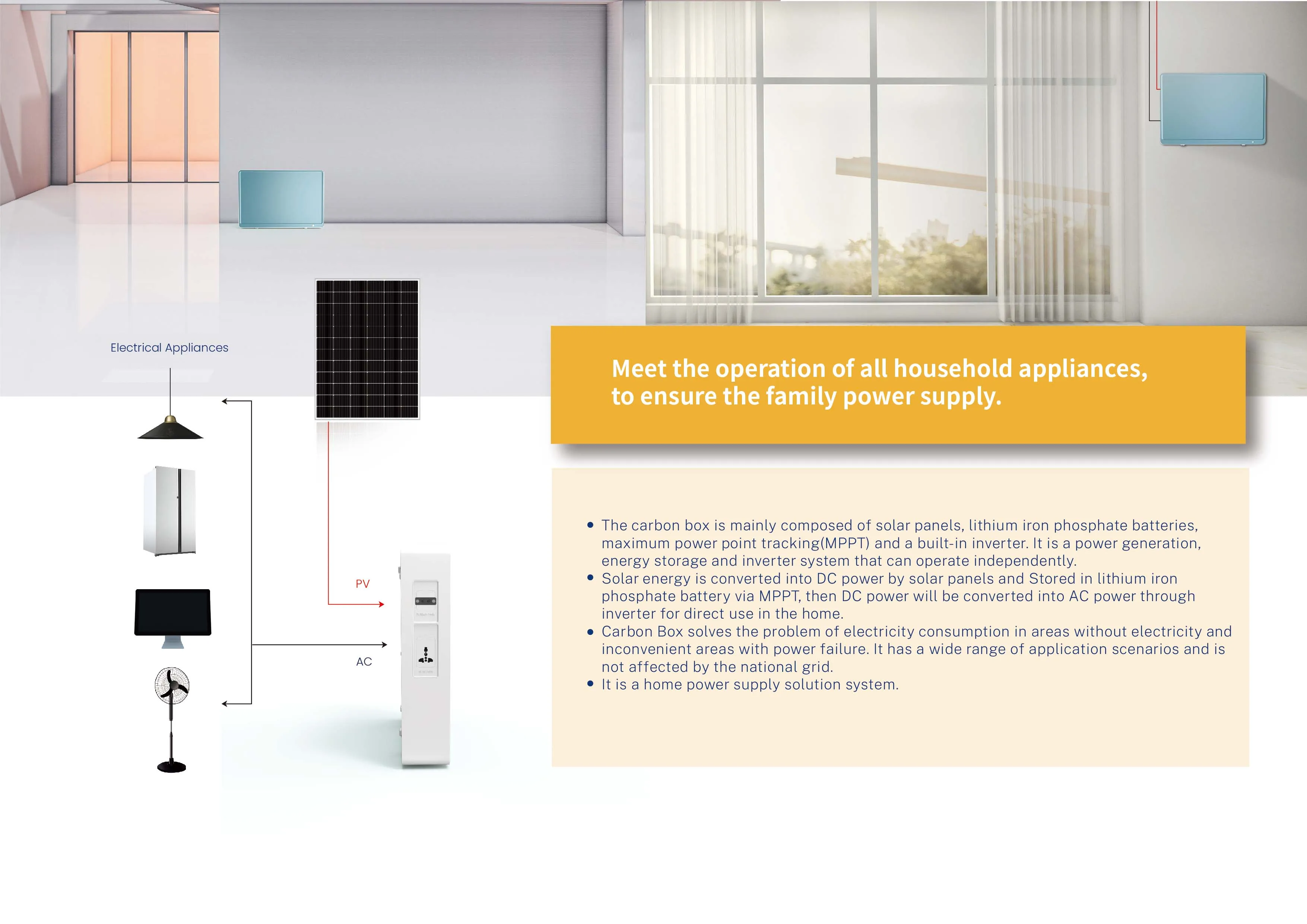 Blue Carbon 2024 Carbon Box 1.5kwh High Capacity Lifepo4 Home Solar ...