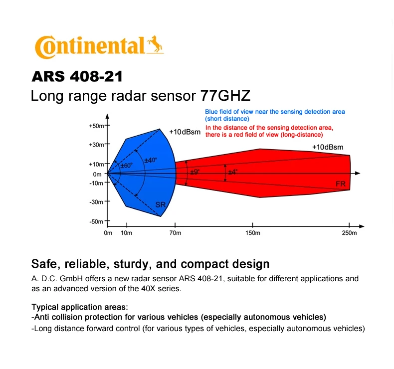 Continental ARS408-21 Radar Sensor - 77ghz Vehicle Detector