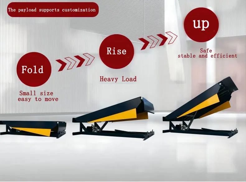 Hydraulic Loading Ramps - Efficient and Reliable Solutions