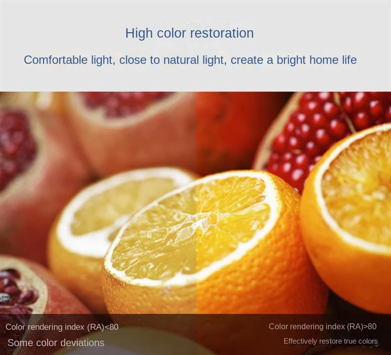 Philips DN200B LED Recessed Downlight for Living Room & Bedroom, OEM