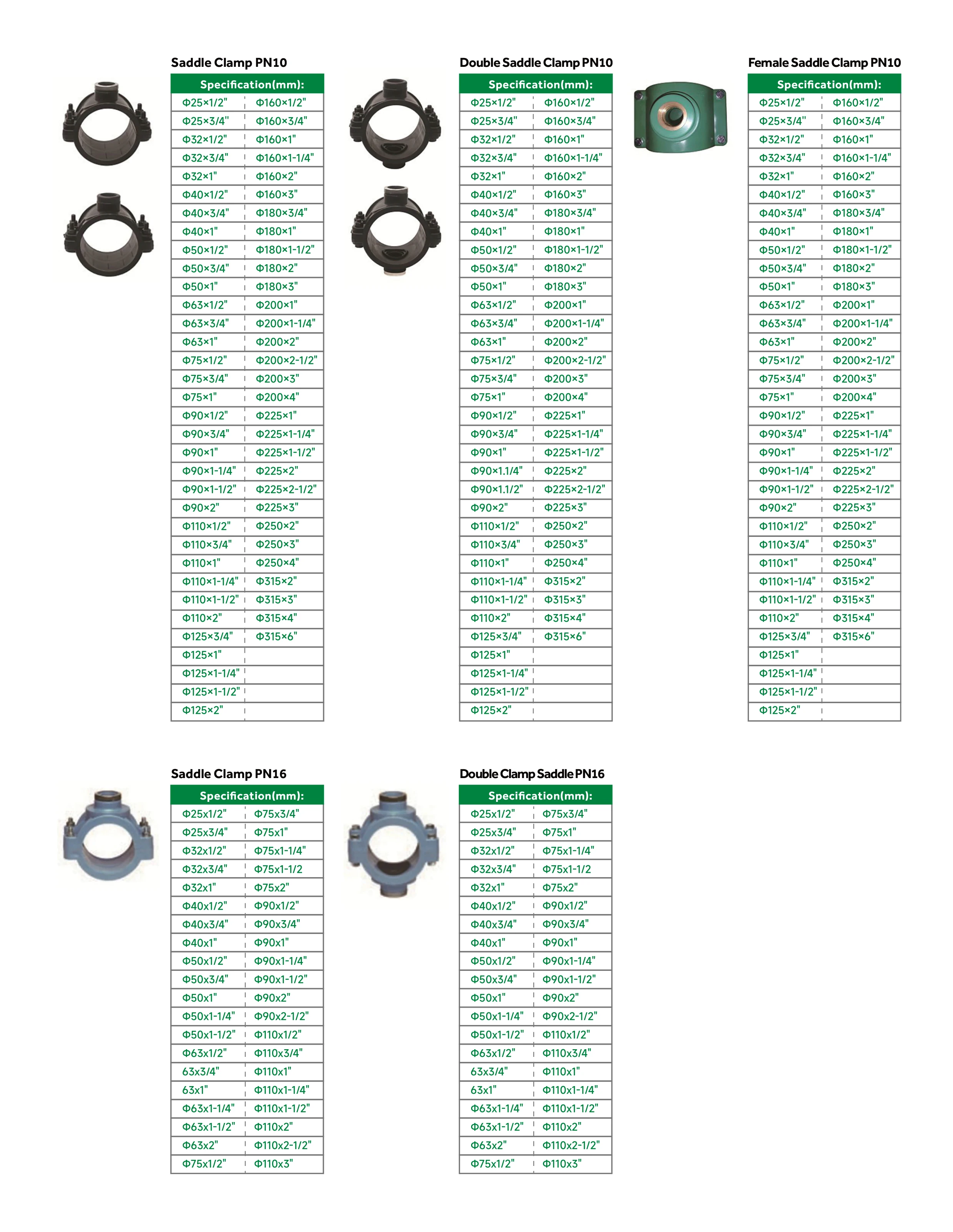 IFAN ASTM D3035 HDPE Compression Fitting Coupling Elbow Tee Poly PP PE ...