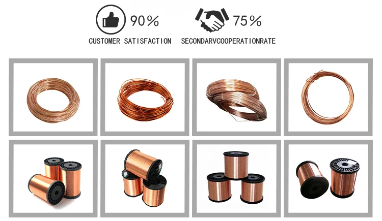 99.99% Mill Berry Copper Wire Cable C11000 Electrical Copper Wires 16ga ...