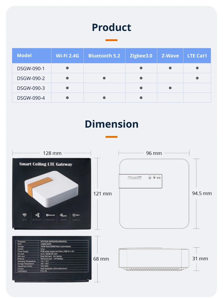 Dusun Smart Home Open Wrt Programmable Ble 5.0 4g Gateway Zigbee Ble Wifi Azure Cloud Platform ...