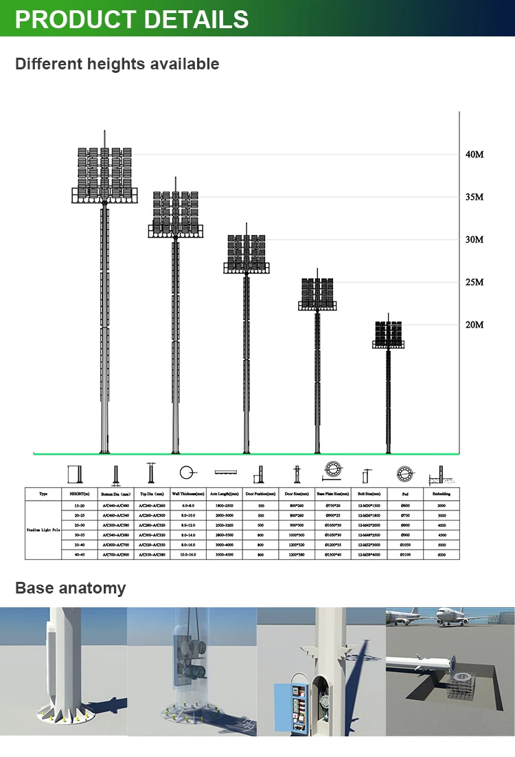 Professional Chinese Manufacturer Direct Stadium High Mast Light Pole ...