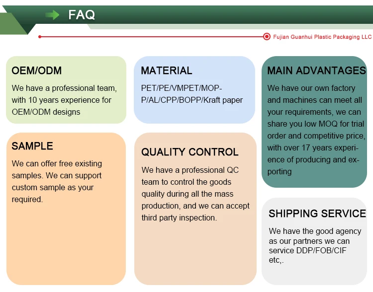 Custom Heat Seal Vacuum Plastic Embossed Food Packaging Vacuum Bag For ...