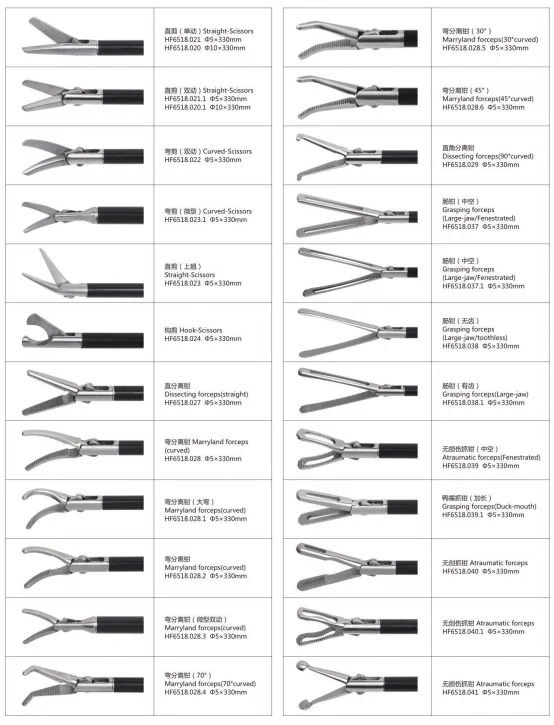 Laparoscopic Maryland Forceps Bipolar Maryland Forceps Scissors ...