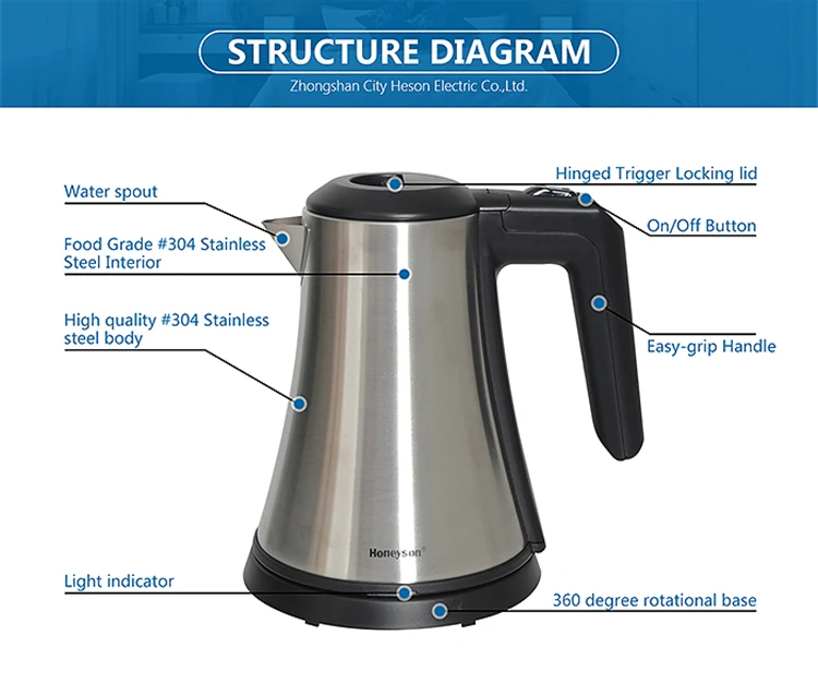 Honeyson Electric Kettle Welcome Tray Set for Luxury Hotels
