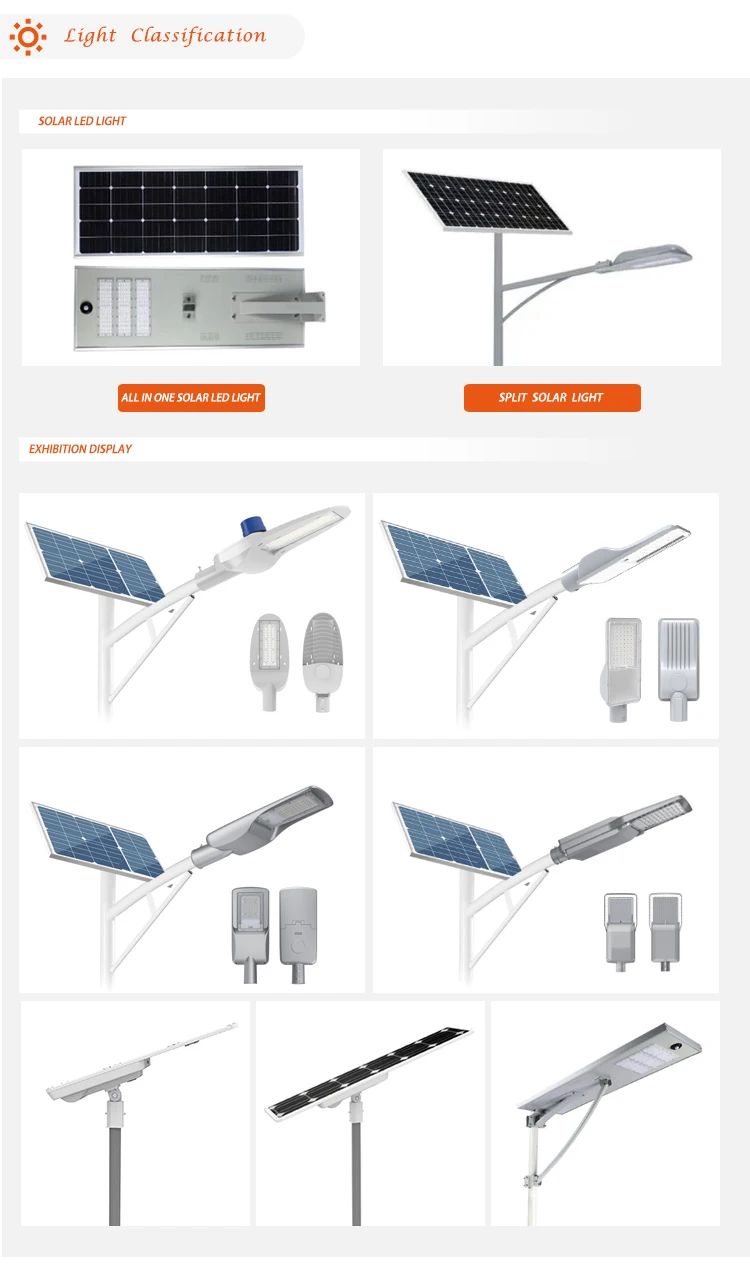 Suntek Solar Lighting System Price Coronation Street Induction Solar ...