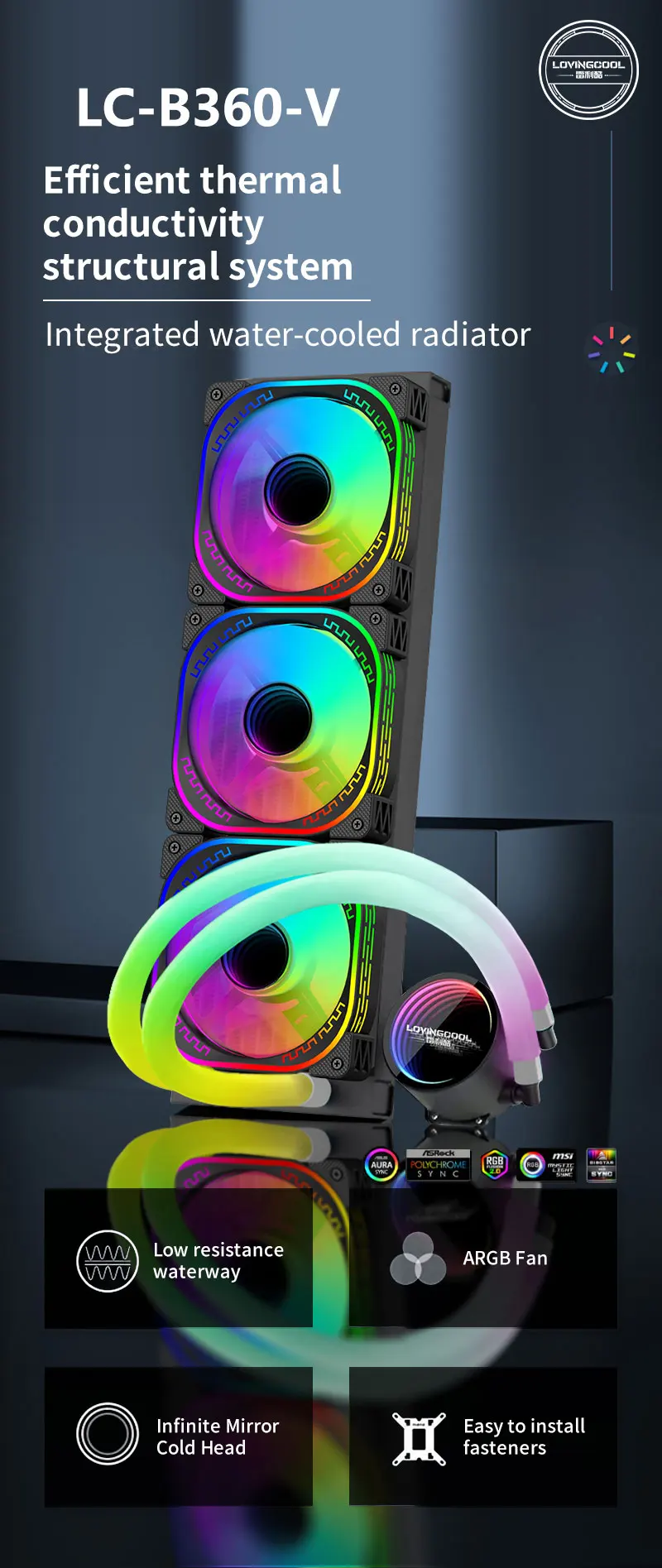 RGB AIO Liquid CPU Cooler - 360mm Radiator for Cooling