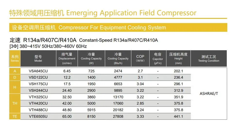 HITACHI VTH488CU3C9EU Compressor - Reliable Refrigeration