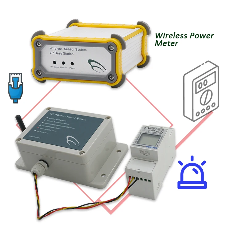Iot Industrial Ethernet Smart Energy Meter Monitor Energy Monitoring ...