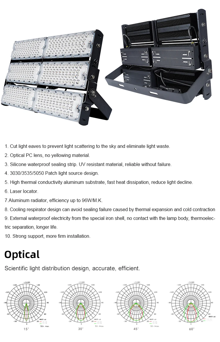 2024 IP67 LED Stadium Flood Lights - High Brightness & Waterproof