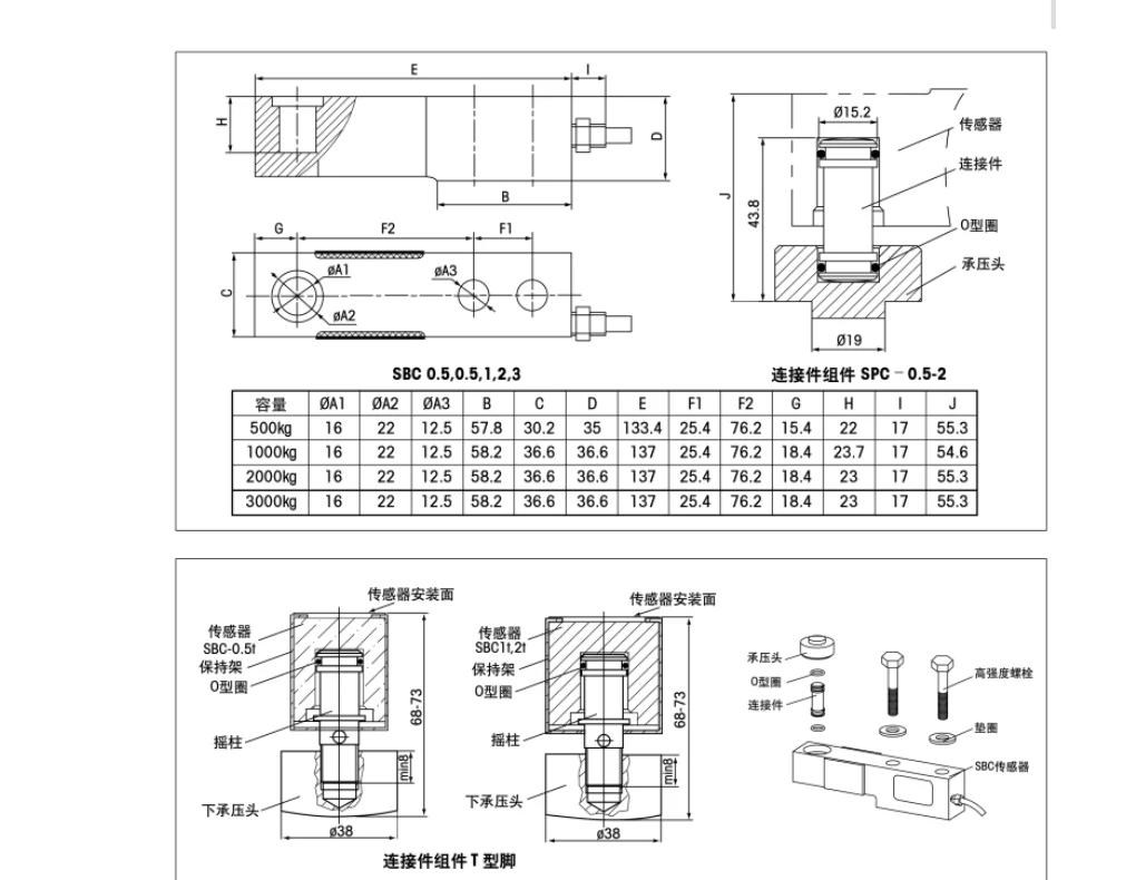 Compression Load Cell SBC/HLJ-0.5t SBC-1t/2t/3t Weighing Sensor ...
