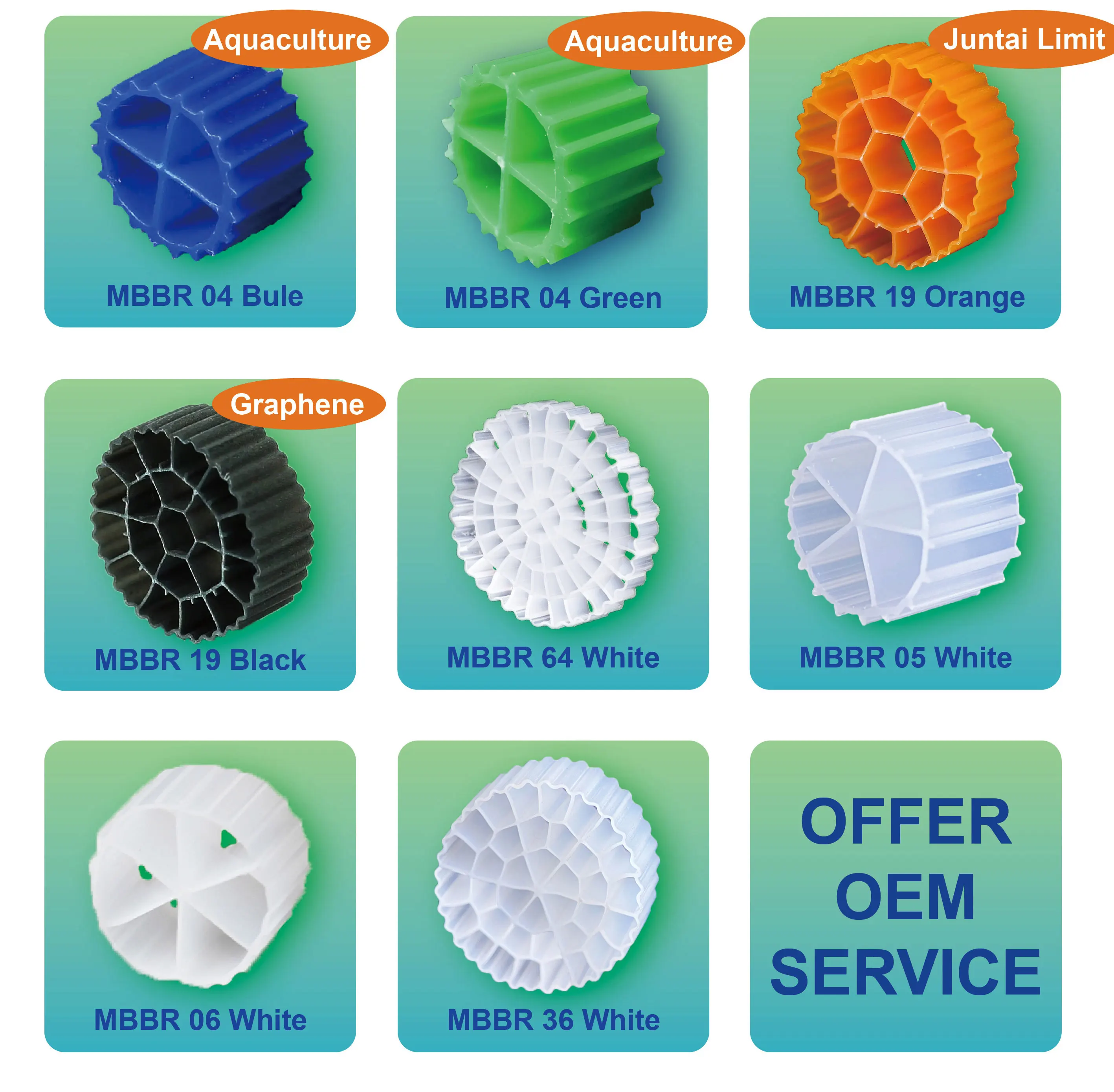 Small Footprint Mbbr Carrier Filter Media For Wastewater Treatment - Buy Mbbr mbbr Media Bio ...