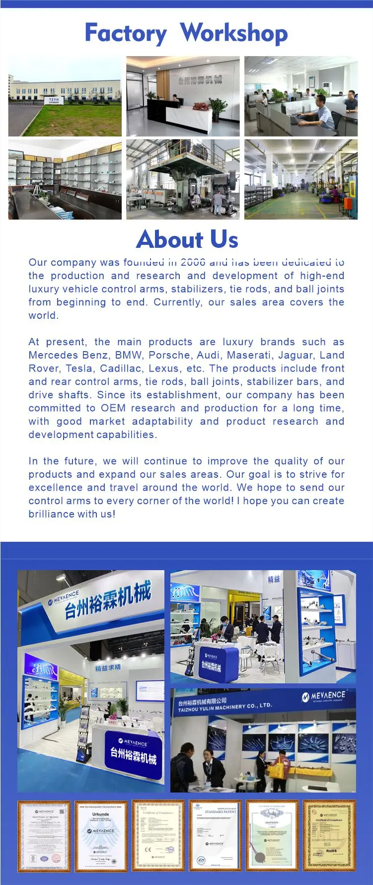 10 Pieces Front Suspension Control Arm Kits For Porsche 911 991 Boxster ...