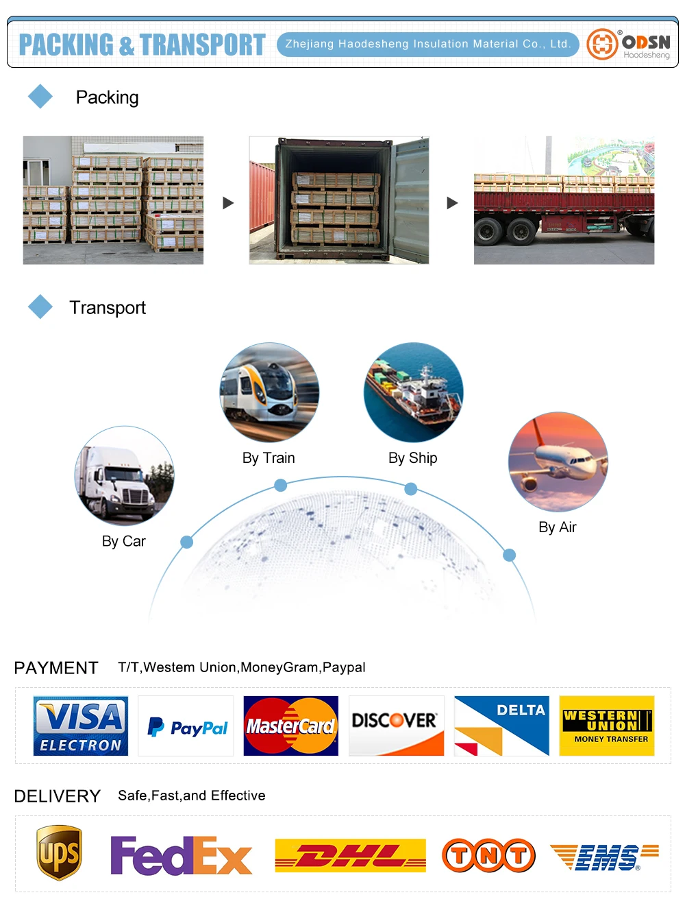 Custom Shape Electrical Insulation Sheet Pvc Plastic Sheets Price Epoxy ...