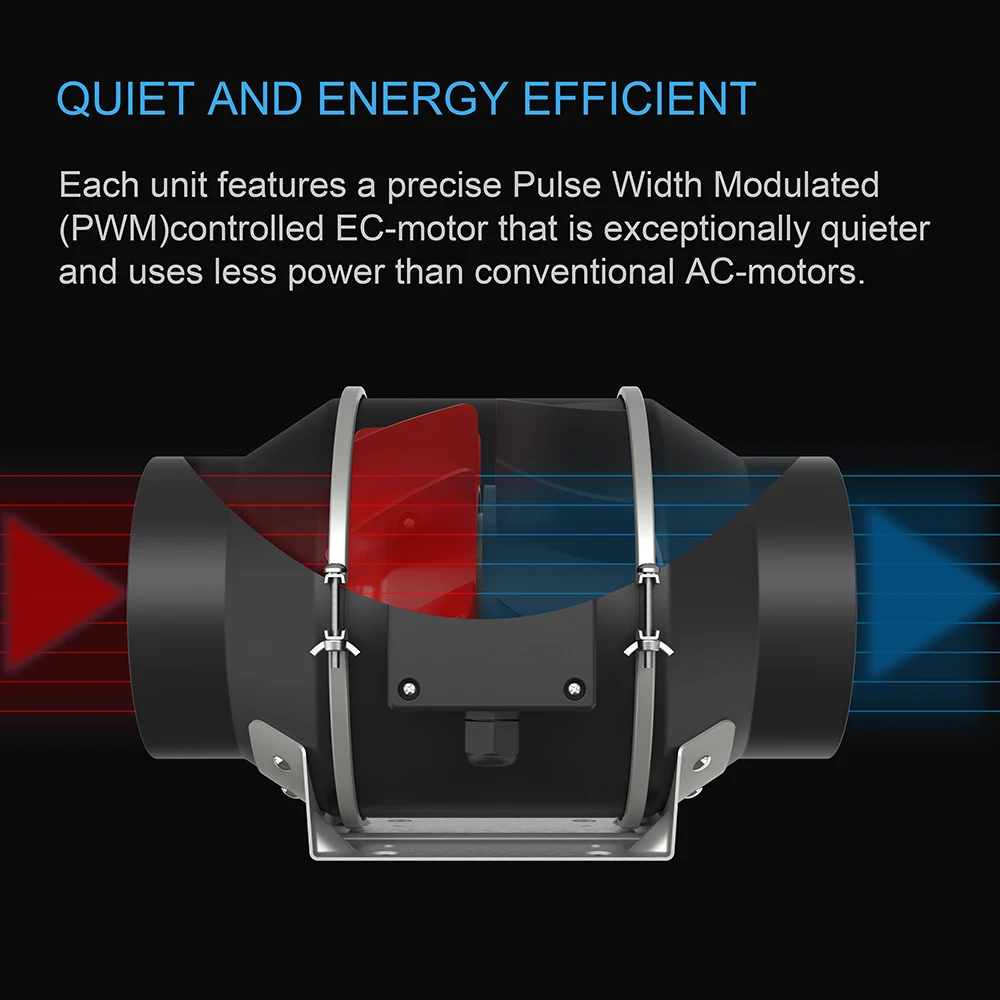 New Style Hydroponic 4 Inch Ec Inline Duct Fan With Temperature ...