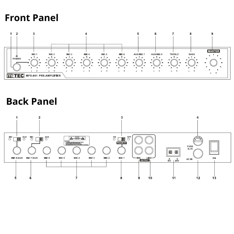 Mitec Ac Dc Power Pre-amplifier Dc 24v 220vac Audio Pa Mic Preamplifier ...