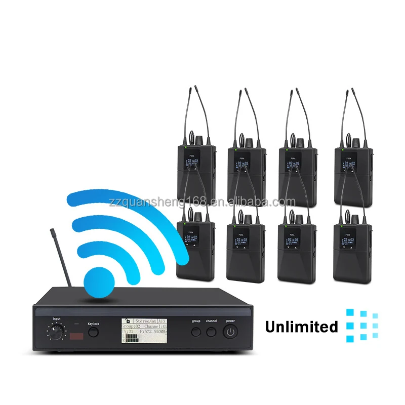 PSM300 Wireless In-Ear Monitor System for Stage Church Cardioid Polar ...