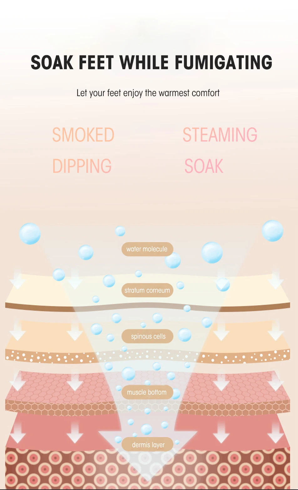 Wholesale High Quality Electric Smart Timing Portable Steam Heated ...