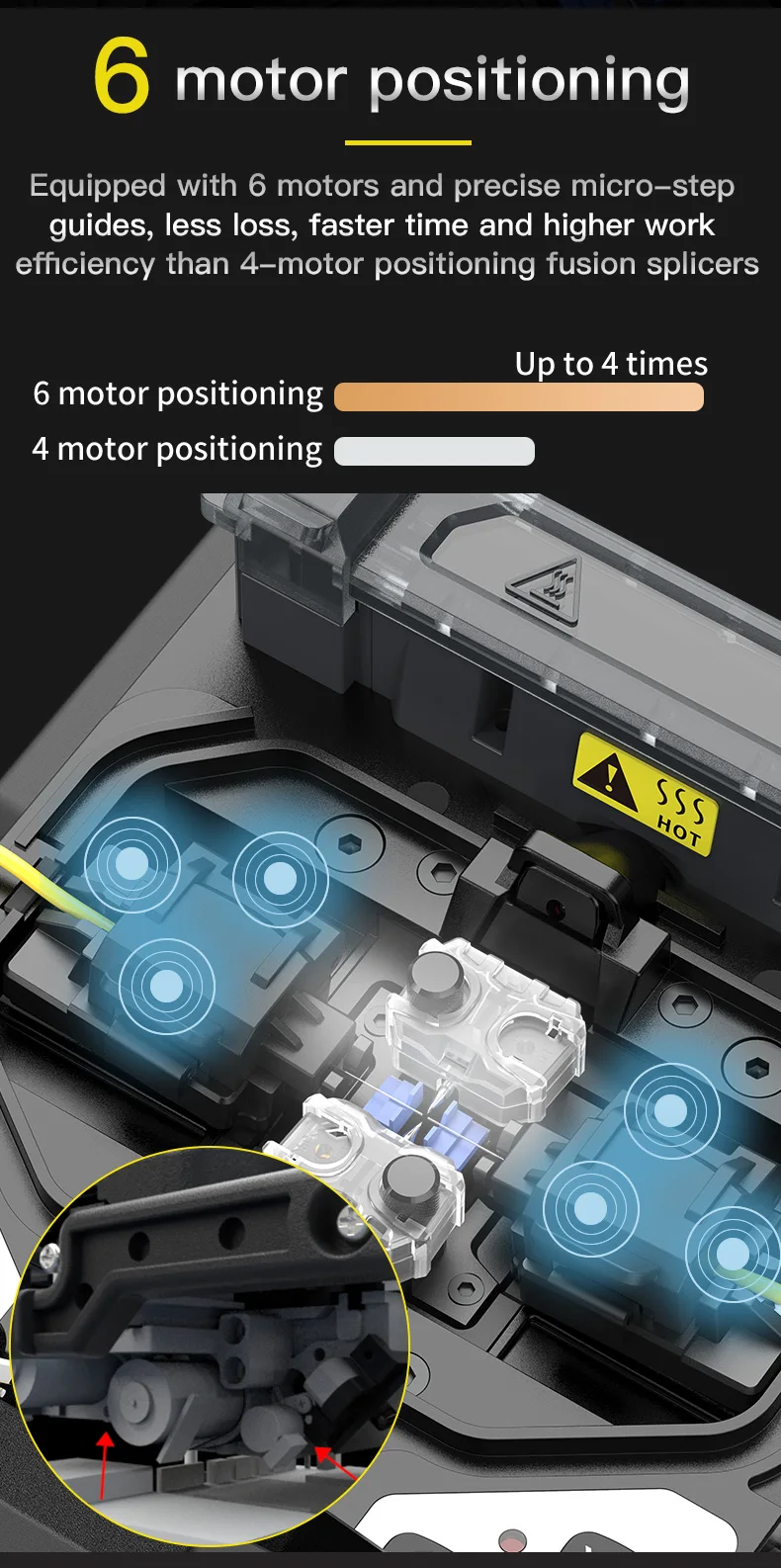 Fusion Splicer FX39 - Precision Fiber Optic Splicing