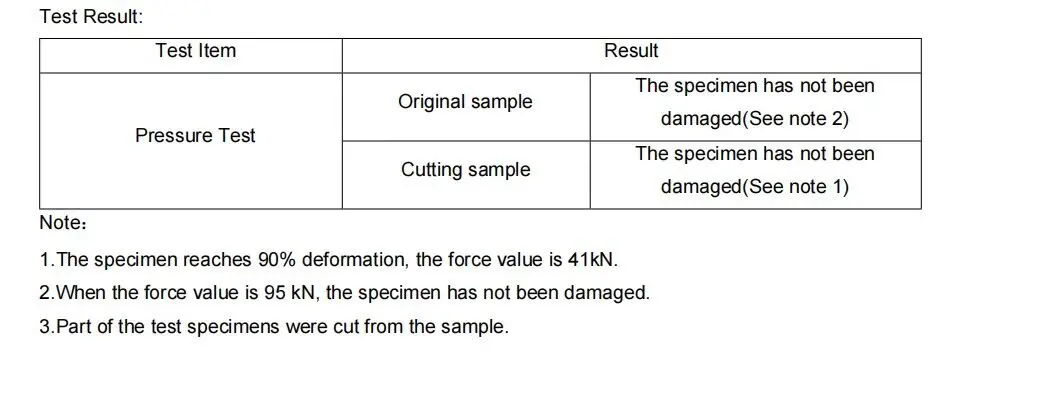 Elehk 3.2Mm U Horse Shaped Shims H Type Plastic Packers Plastic ...