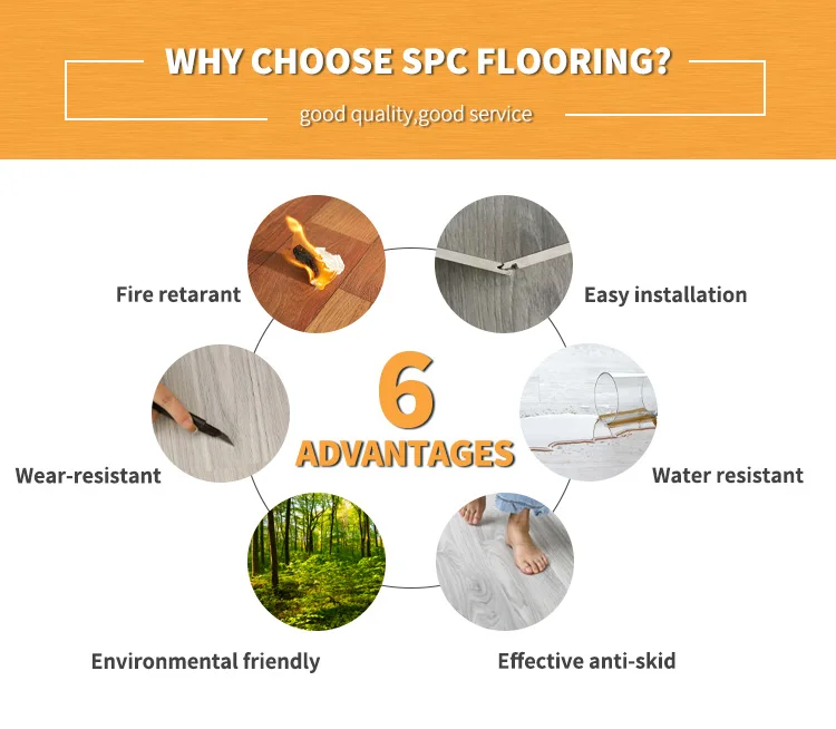 Spc Flooring Manufacturer - Durable, Waterproof, Sustainable