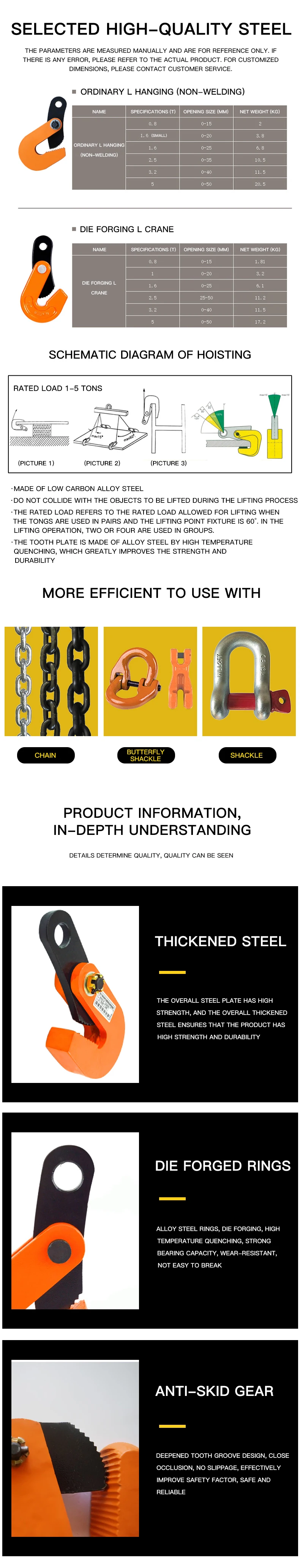 Die Forging Flip Lifting Clamp 1t 3t 5t Steel Plate Clamp Flip Pliers ...