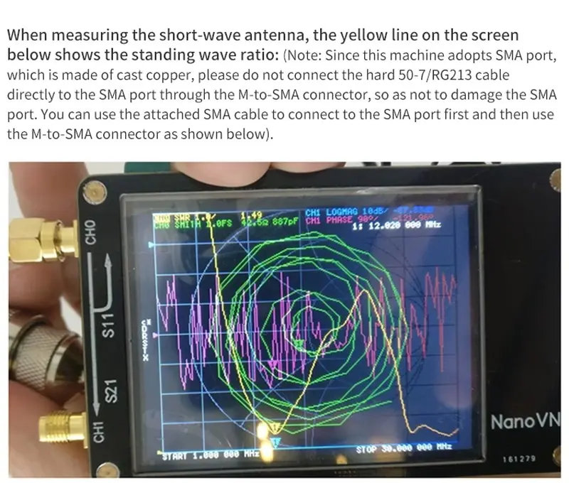 Nanovna 10khz-1.5ghz Vector Network Analyzer Short Wave Hf Vhf Uhf ...