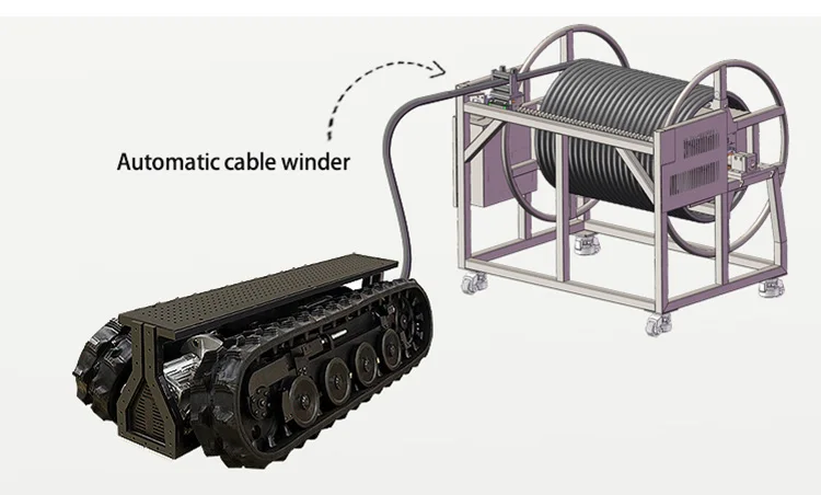 Underwater Inspection Camera - Efficient & Reliable Solutions