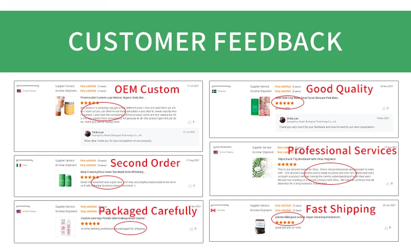 Melao Sunscreen Summer Beach Whiten Spf 50 Waterproof Sun Block Face ...