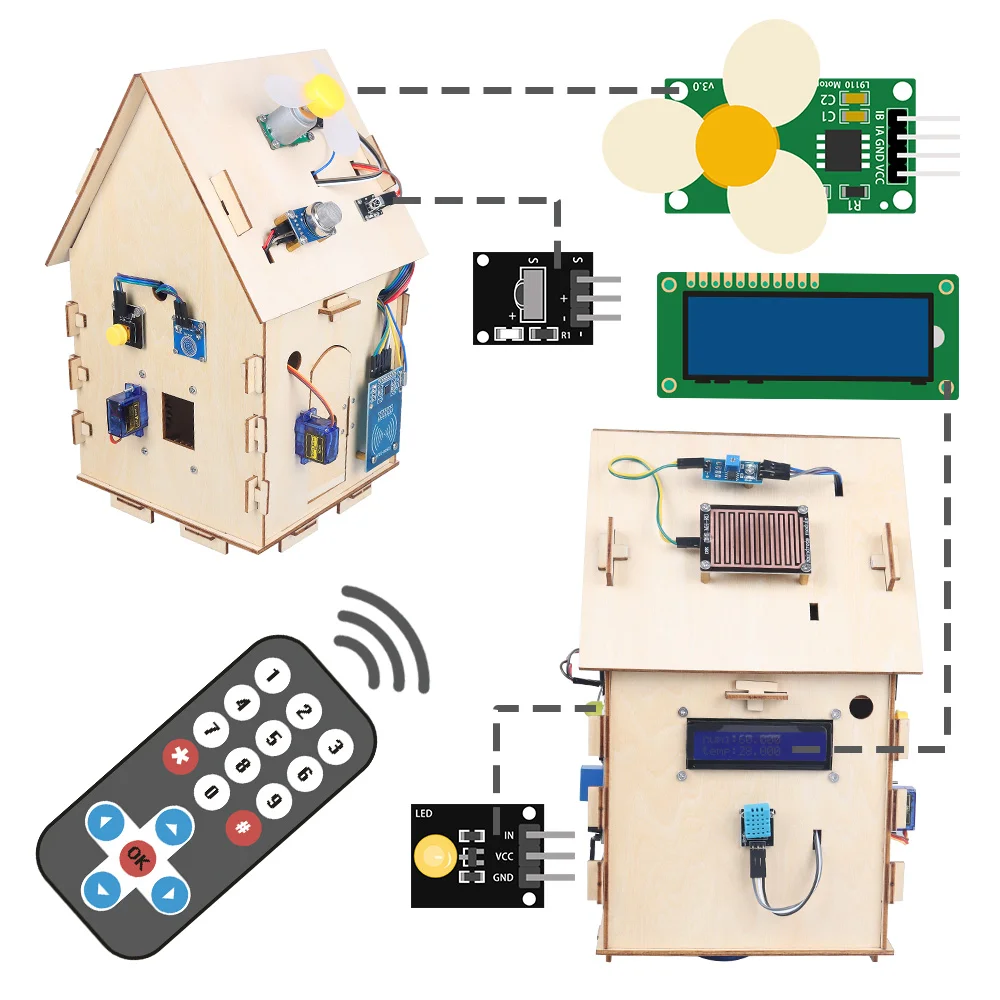 Tscinbuny Factory Iot Smart Home Sensor Kit for Arduino