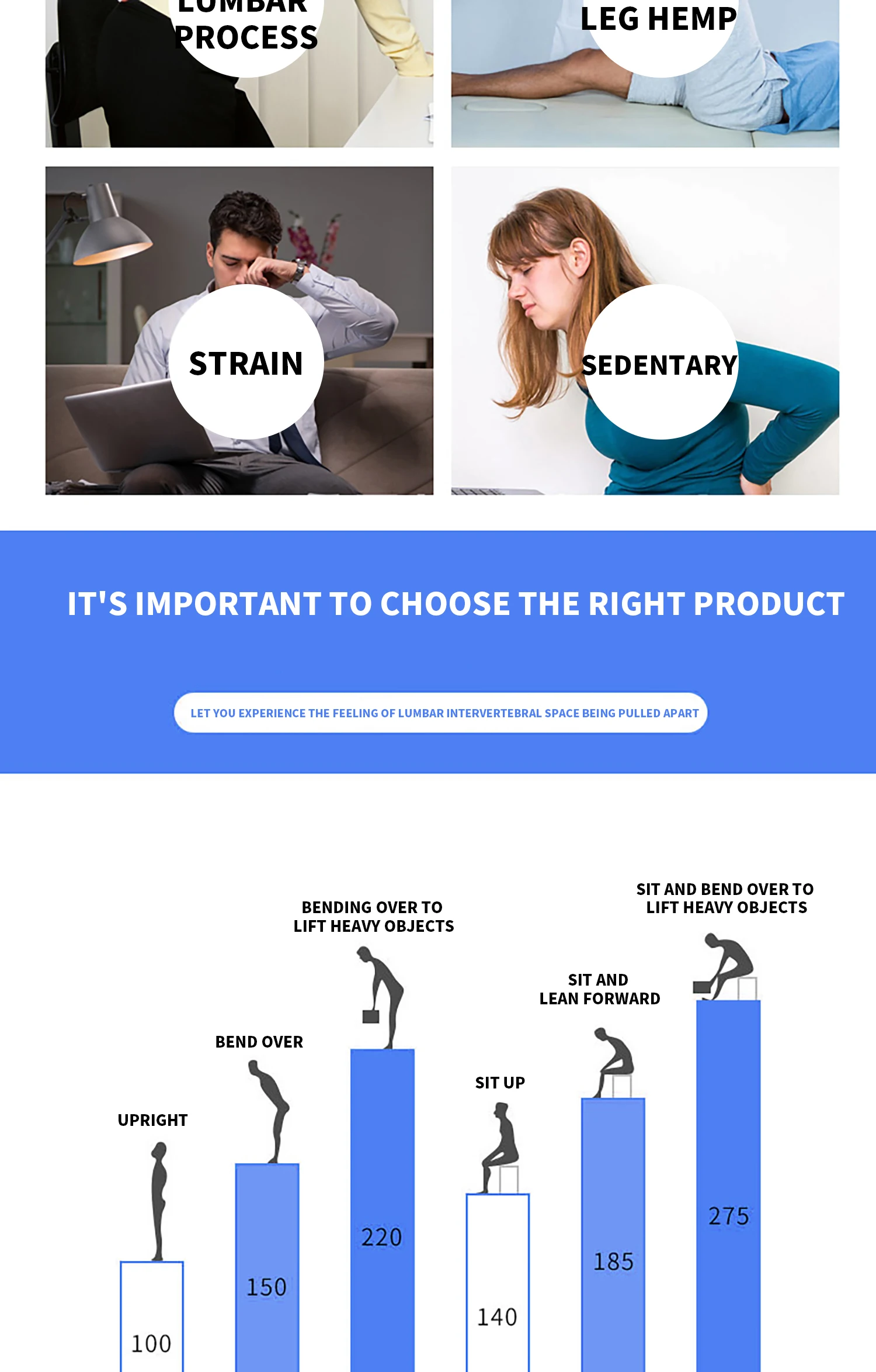 Lumbar Pain Relief Device With Rotating Adjustment & Magnetic Therapy ...