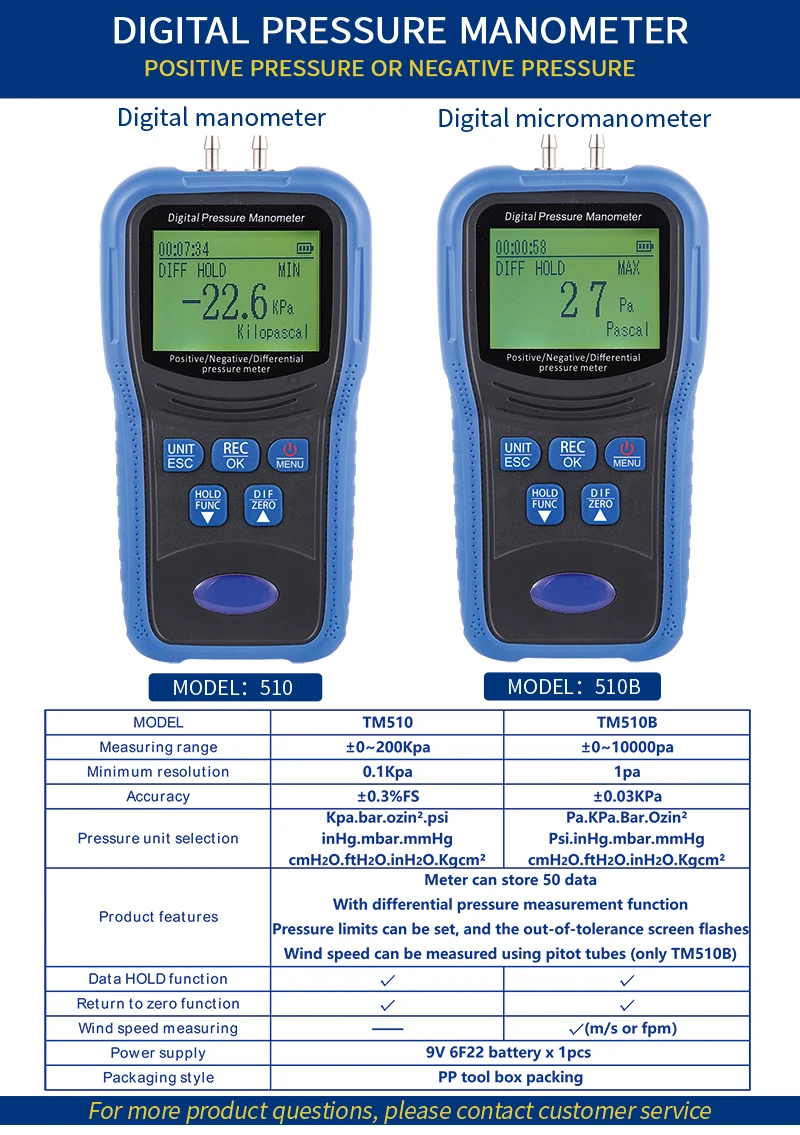 Digital Micromanometer High Precision 1pa Air Pressure Meter 12 Units ...