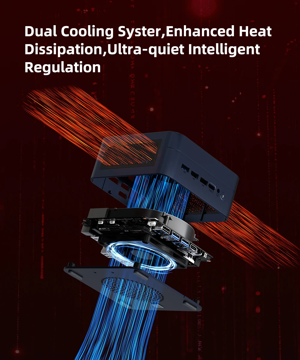 Hot Sale Mini PC AMD Ryzen R5 R7 6800H High Performance 16GB LPDDR5 ...