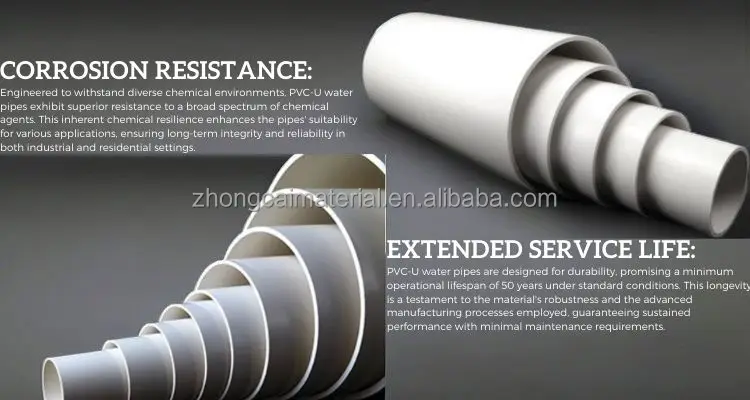 Zhongcai Pvc-u Drinking Water Pipes - Buy 1.0mpa Pvc-u Pipes pvc-u ...