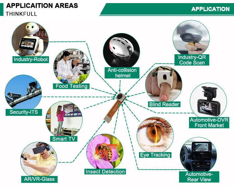 Oem Cmos Micro Cmos Sensor Imx462 Ff Focus 2mp Mini Surveillance Camera ...