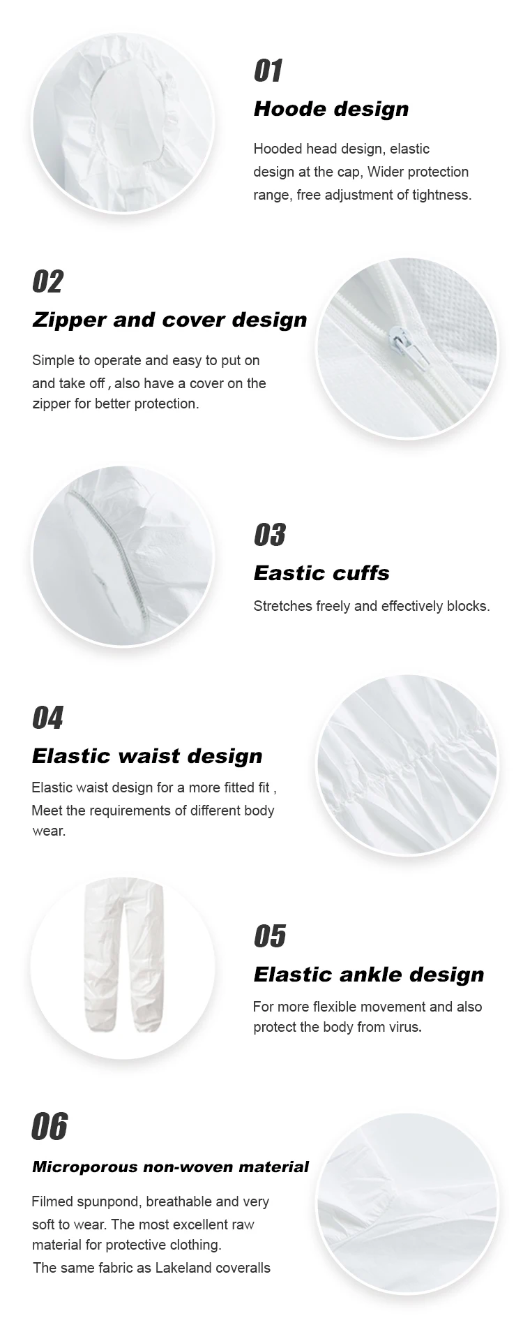 Professional Ppe Safety Working Uniforms Suit Hospital Nonwoven Medical ...