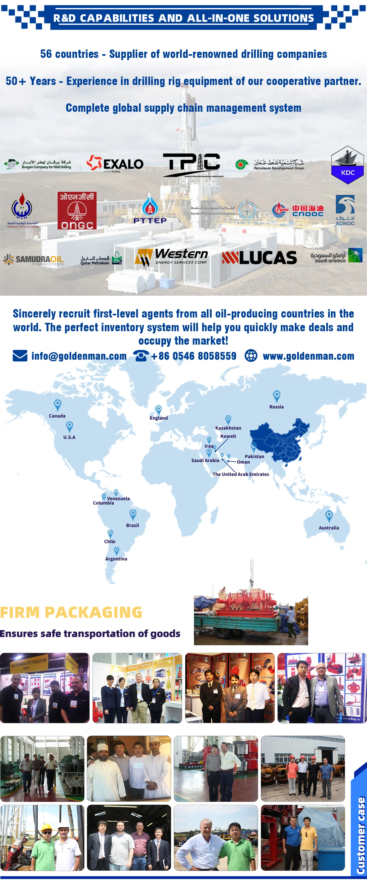 Choke Manifold API 6A Mud Standpipe Manifold - RIGRS
