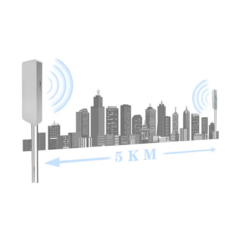 Huastlink Gigabit Wan 900mbps 5.8g 5km Long Range Point to Point ...