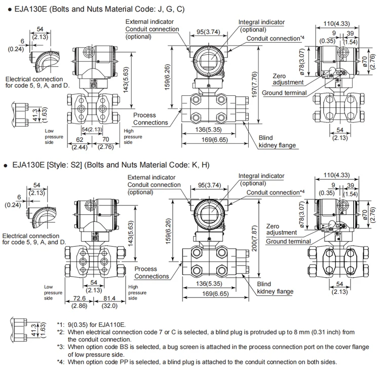 Japan YOKOGAWA Yokogawa Instrument Pressure/differential Pressure ...