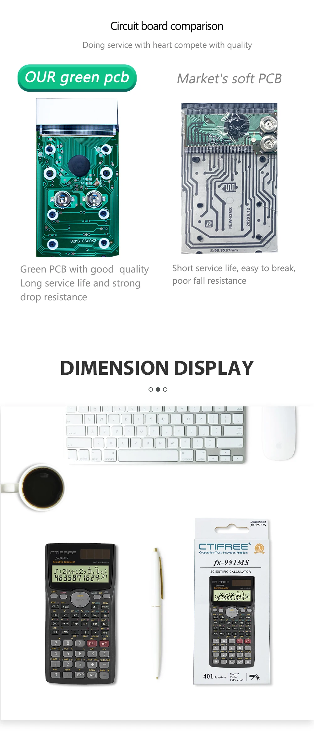 CTIFREE Fx-991es Plus Scientific Calculator - Wholesale