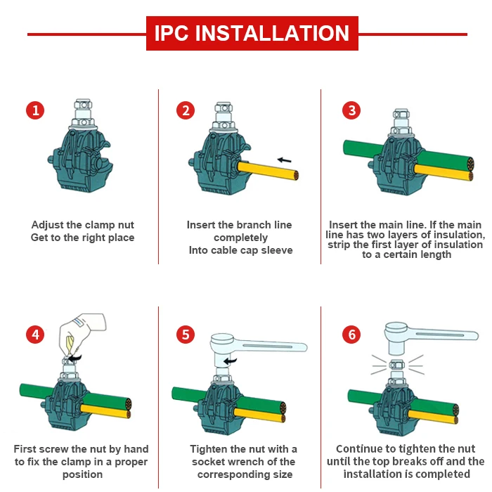 Low Voltage Cable Adss Cable IPC Quick Reliable Connection Plastic ...