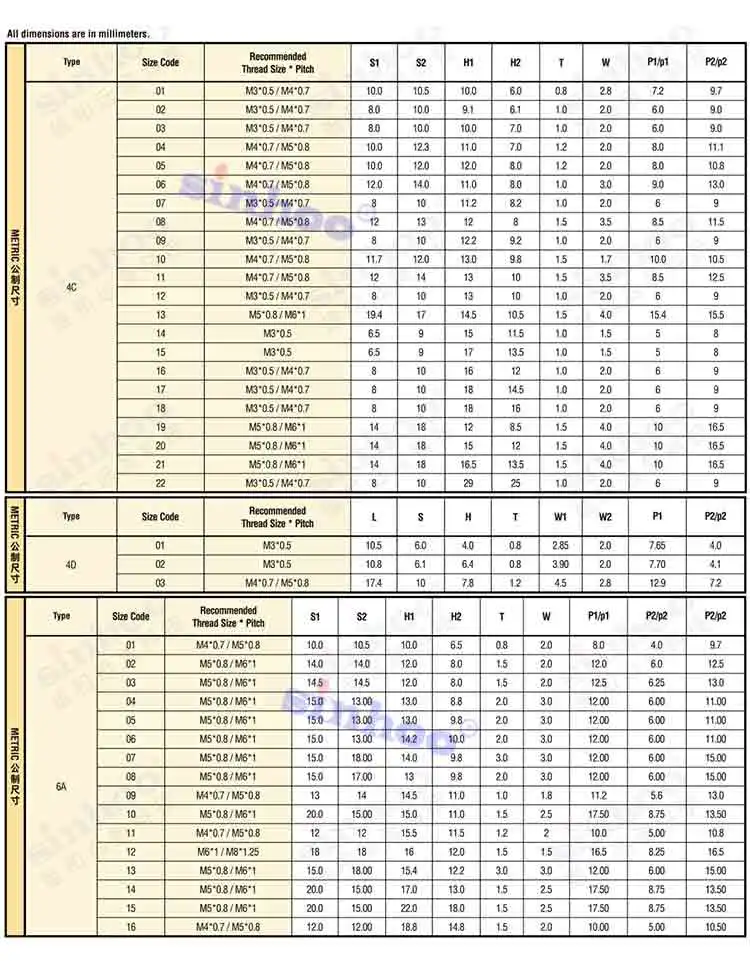 Pcb Screw Connector 4a High Current Connector Manufacturer Press Fit ...