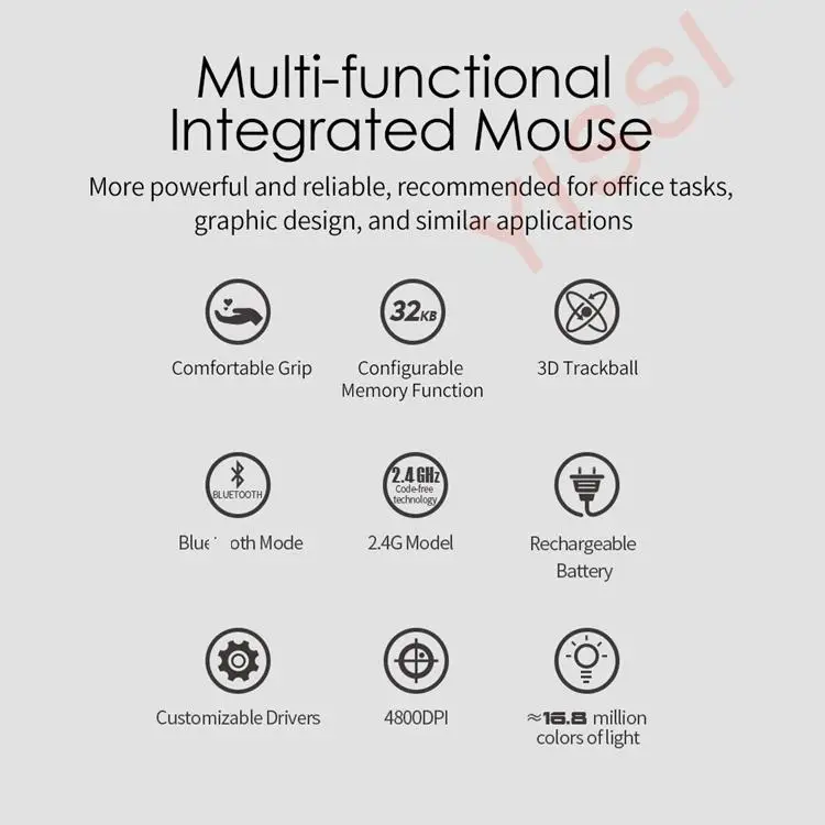 F33 Track Ball Mouse - Ergonomic, Programmable Gaming