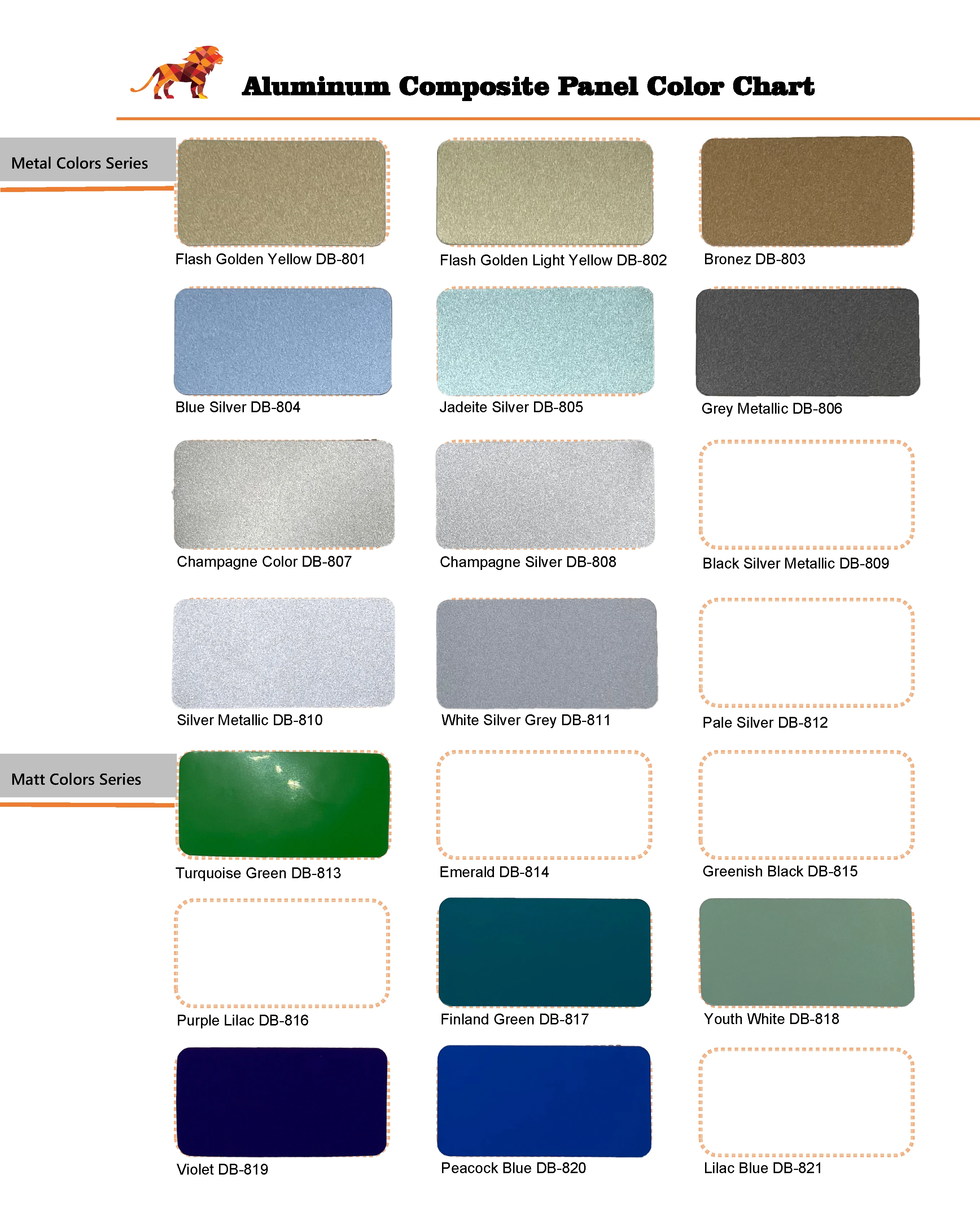 Aluminum Composite Panels - Durable and Versatile Solutions
