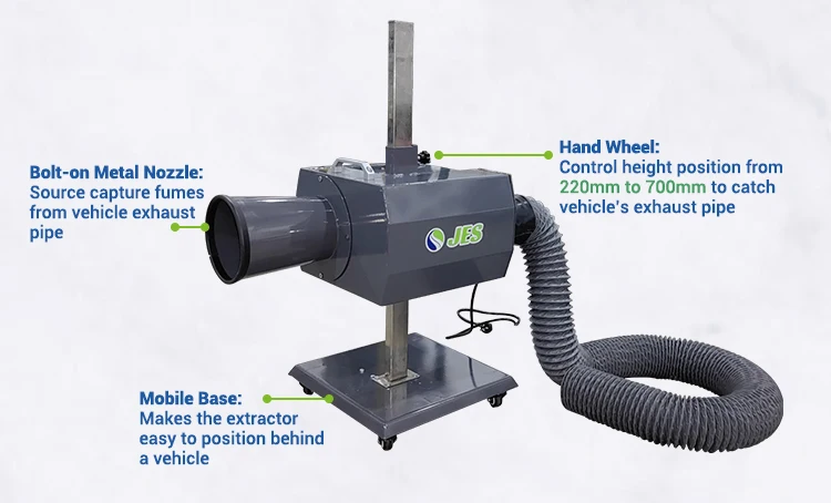Mobile Fume Extraction Trolley Portable Gas Extractor Switchable Smoke ...