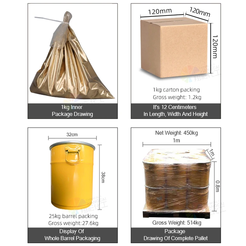 Metallic Pigment Powder - Copper Gold Bronze for Paints